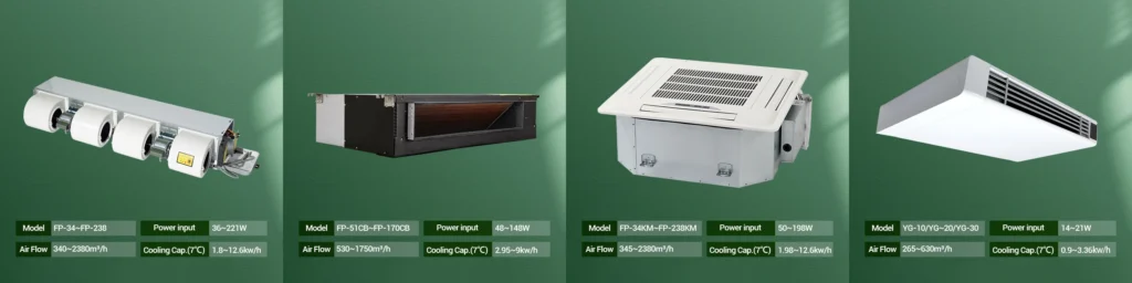 Understanding Fan Coil Units: Everything You Need to Know - Yesncer-fan ...